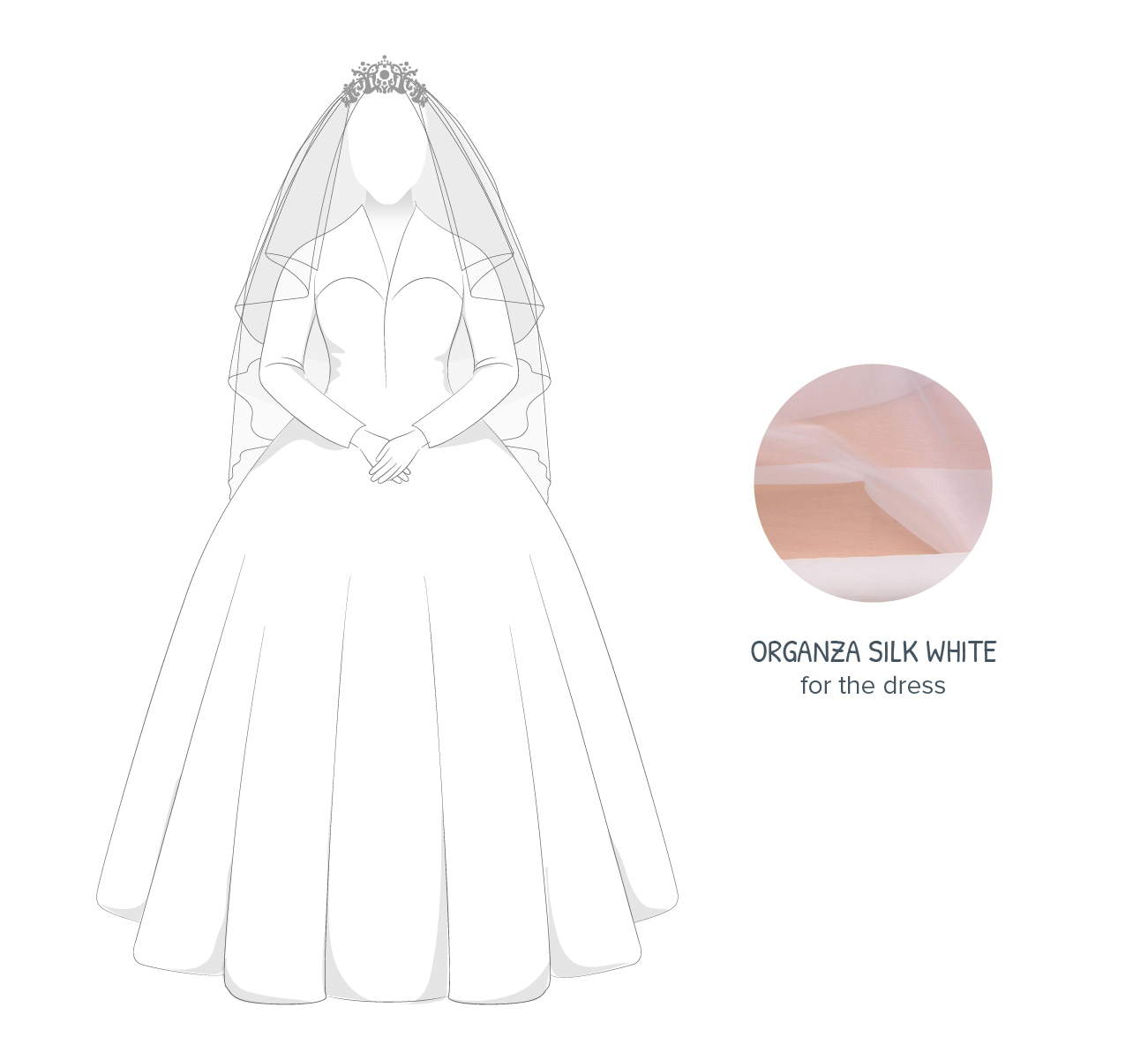 A look back at 7 Royal Wedding Dresses & How to Get The Look | Whaleys ...